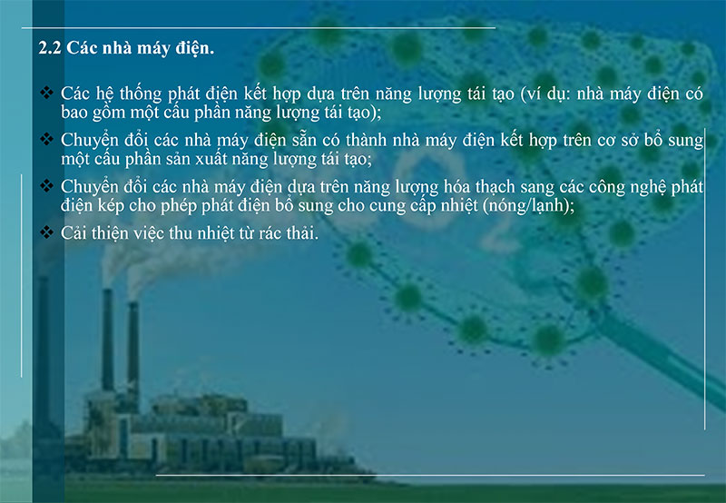 Danh sách công nghệ khí hậu - Tài chính bất động sản VCFL