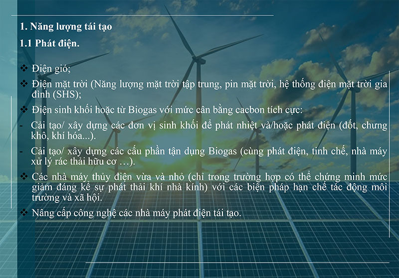 Danh sách công nghệ khí hậu - Tài chính bất động sản VCFL